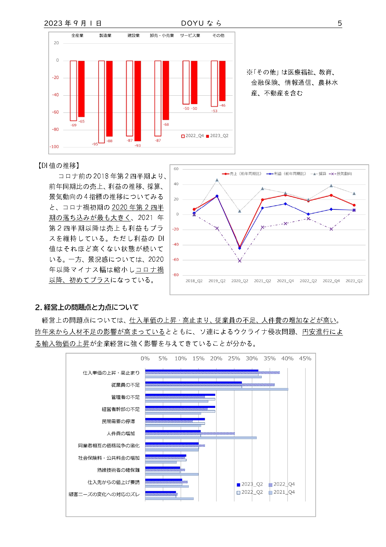2023年4-6月期 景況調査分析報告 | 奈良県中小企業家同友会