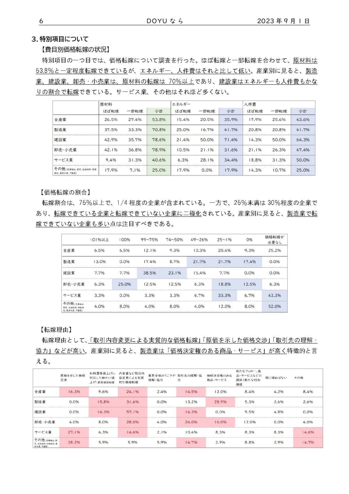 2023年4-6月期 景況調査分析報告 | 奈良県中小企業家同友会